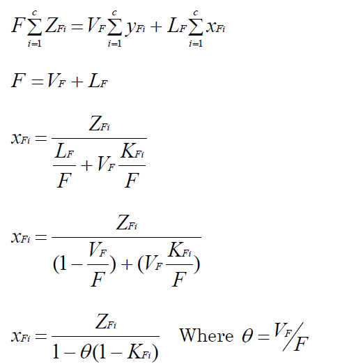 Virtual Lab - Flash Distillation